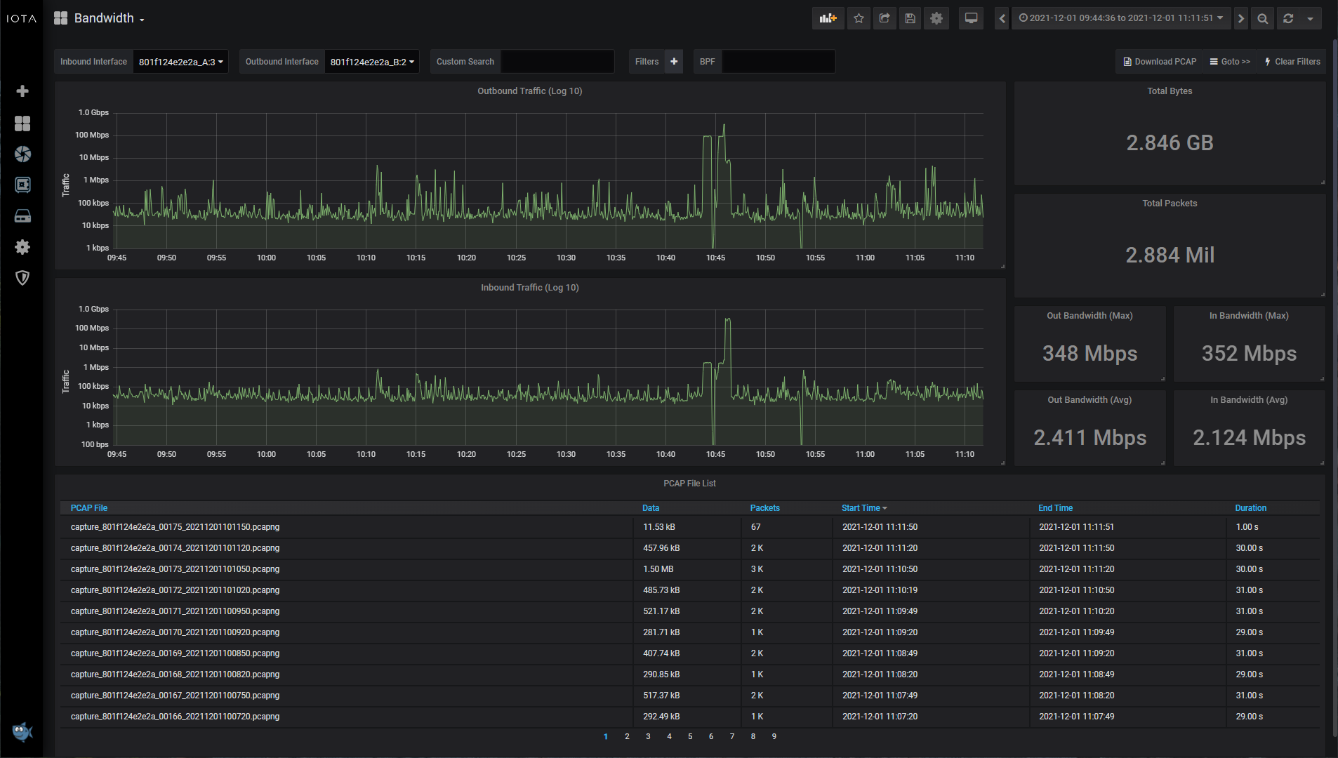 IOTA | 1G and 10G Network Analysis Solutions | Profitap