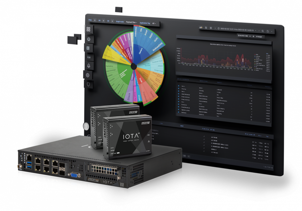 End-to-End Deep Network Observability Solutions | Profitap