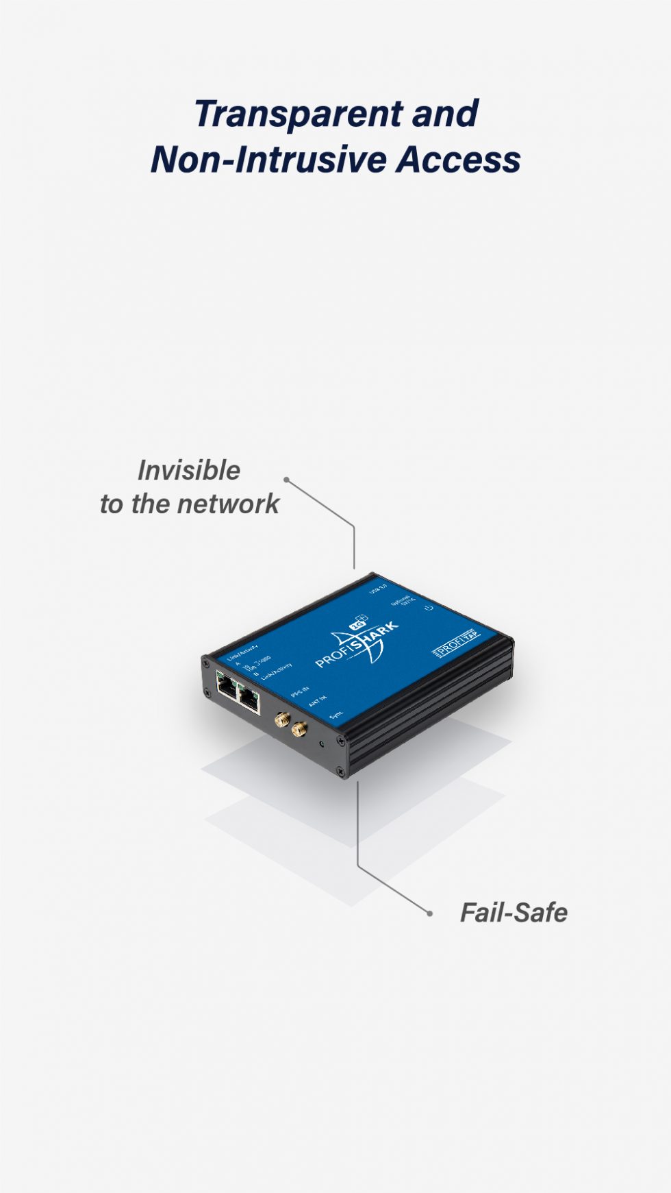 ProfiShark Network TAPs | Portable Packet Capture Devices | Profitap