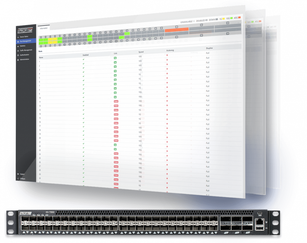 XX-720G | High Density Network Packet Broker | Profitap