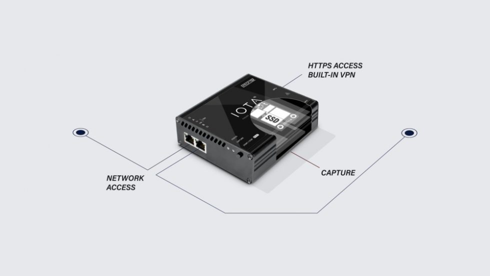 IOTA | Traffic Capture & Analysis Solution | Profitap