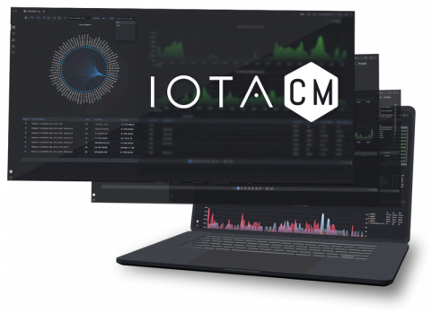 IOTA | Traffic Capture & Analysis Solution | Profitap