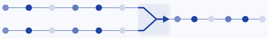 X2-6400G | Next-Generation Network Packet Brokers | Profitap