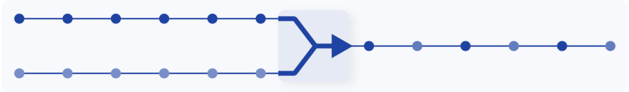 XX-720G | High Density Network Packet Broker | Profitap