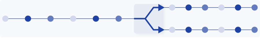 XX-720G | High Density Network Packet Broker | Profitap