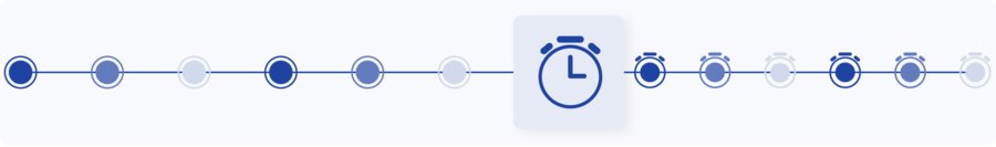 X2-6400G | Next-Generation Network Packet Brokers | Profitap