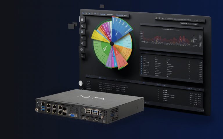 End-to-End Smart Network Visibility Solutions | Profitap